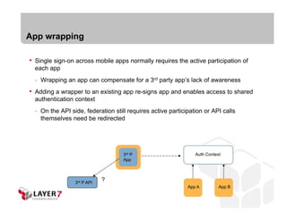 Federation Evolved: How Cloud, Mobile & APIs Change the Way We Broker ...