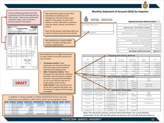 The CBSA Accounts Receivable Ledger System (ARL) - Are you Ready? | PPTX