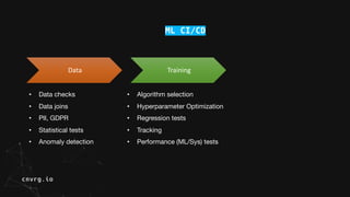 CI/CD for Machine Learning | PDF