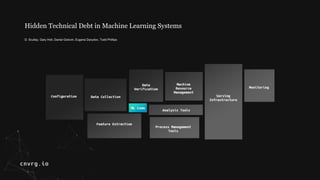 CI/CD for Machine Learning | PDF