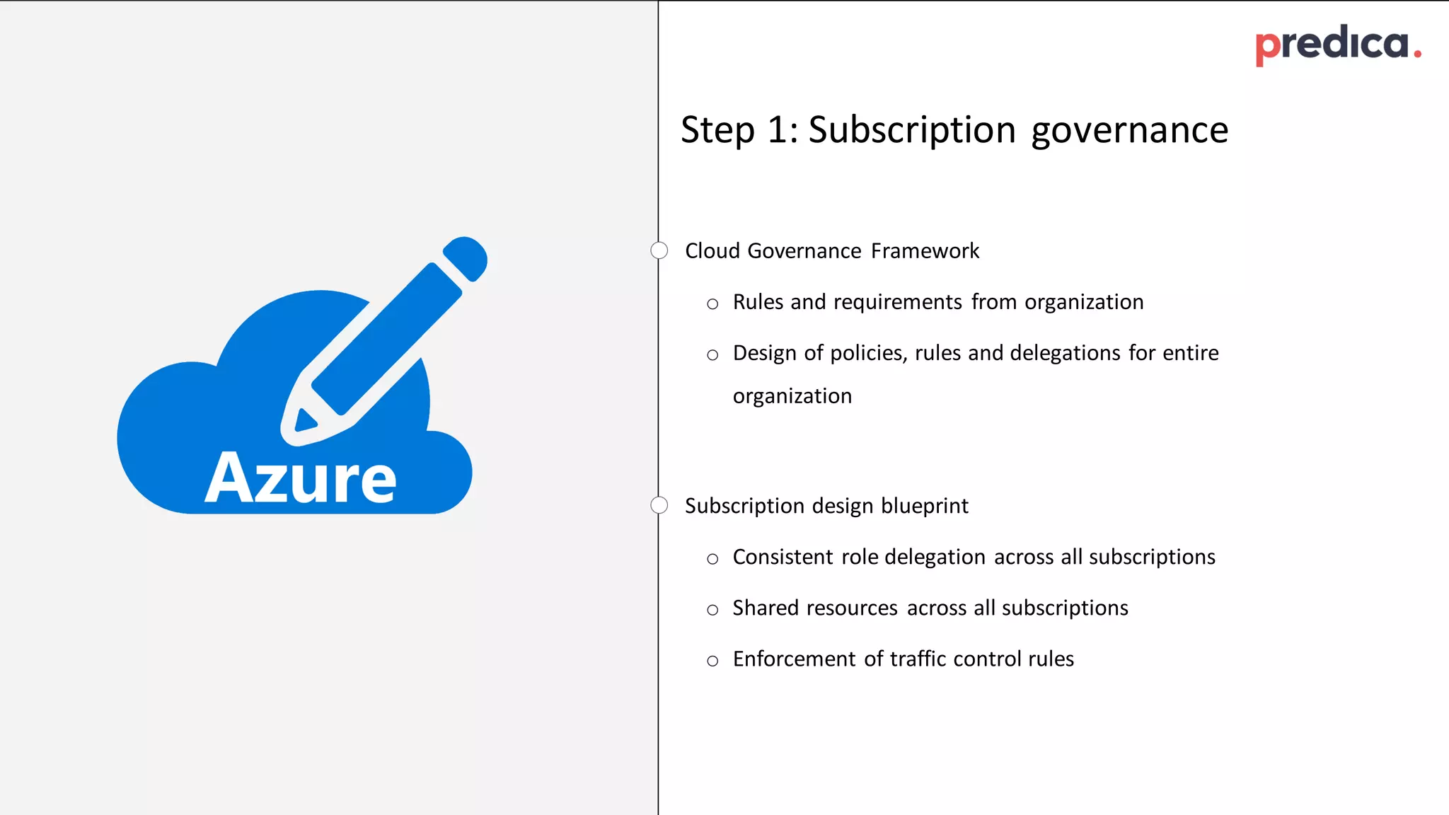 Cloud Governance & DevOps: Must-have Tools on Your Journey to Azure ...