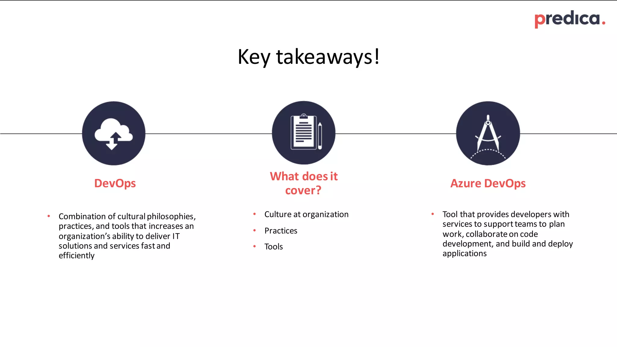 Cloud Governance & DevOps: Must-have Tools on Your Journey to Azure Cloud | PPT