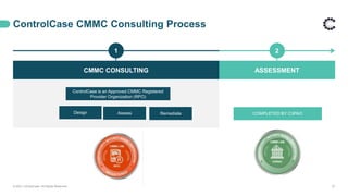 CMMC Certification | PPTX