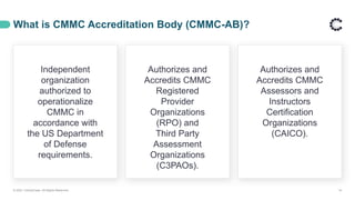 Webinar - CMMC Certification.pptx