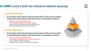 Webinar - CMMC Certification.pptx