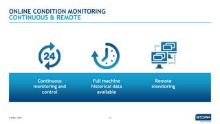 Webinar | Condition monitoring, continuous condition monitoring or APM4 ...