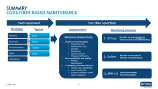 Webinar | Condition monitoring, continuous condition monitoring or APM4 ...