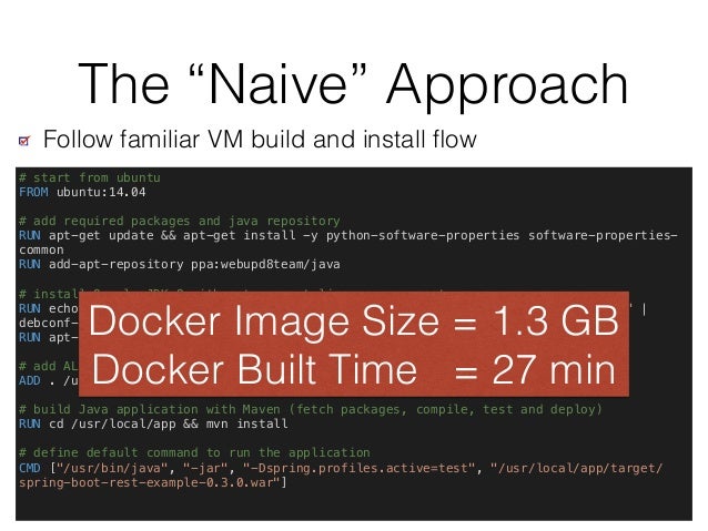 Webinar Creating An Effective Docker Build Pipeline For