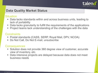 Talend Data Quality | PPTX