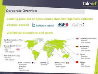 Talend Data Quality | PPTX