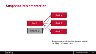 A Guide to Data Versioning with MapR Snapshots | PPTX