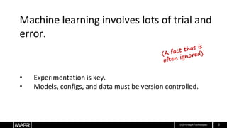 A Guide to Data Versioning with MapR Snapshots | PPTX