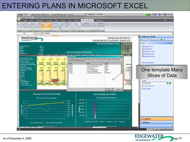 Edgewater Spreadsheet Planning with Microsoft PPS | PPT