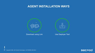 The Art of Managing and Securing Endpoints | PPT