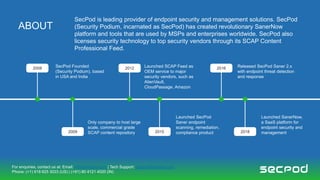 The Art of Managing and Securing Endpoints | PPT