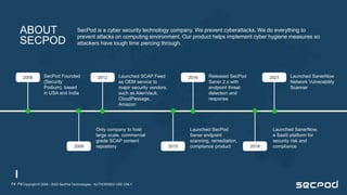 How to Achieve NIST Compliance using SanerNow? | PPTX