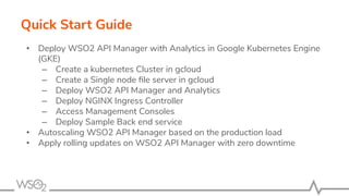 Deploying WSO2 API Manager in Production-Grade Kubernetes | PPT
