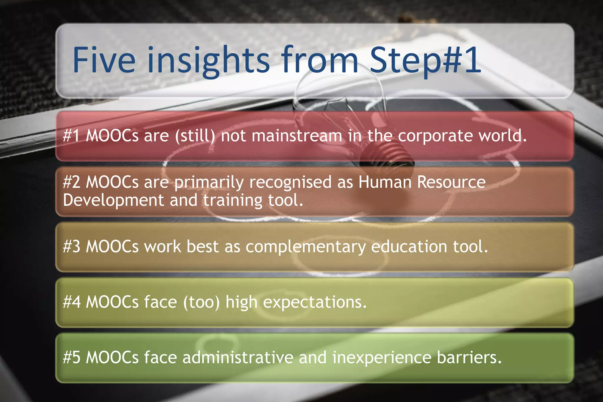 MOOC Design: MOOCs for the world of business | PPT