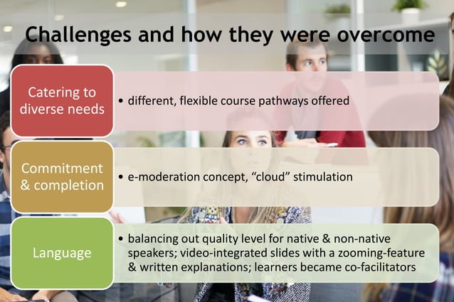 MOOC Design: MOOCs for the world of business | PPT