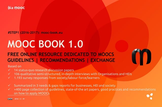 MOOC Design: MOOCs for the world of business | PPT