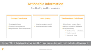 Designing an EDC System to Work for a CRA | PPT