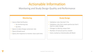 Designing an EDC System to Work for a CRA | PPT
