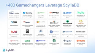 Designing Low-Latency Systems with Rust and ScyllaDB: An Architectural Deep Dive | PPT