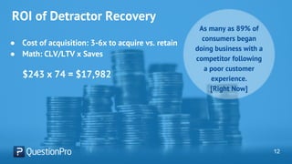 Webinar: Don't Let Angry Customer Kill Your Business | PPT | Free Download