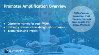 Webinar: Don't Let Angry Customer Kill Your Business | PPT