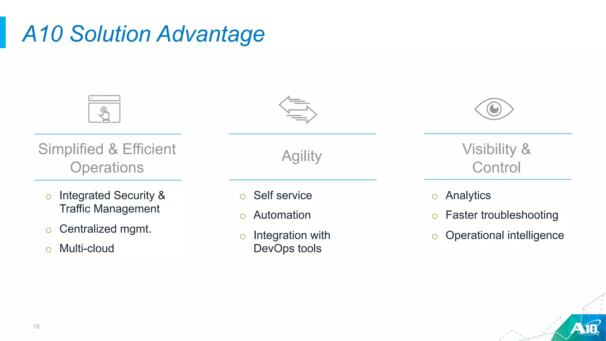 4 Key Considerations for Advanced Load Balancing & Traffic Insights for ...