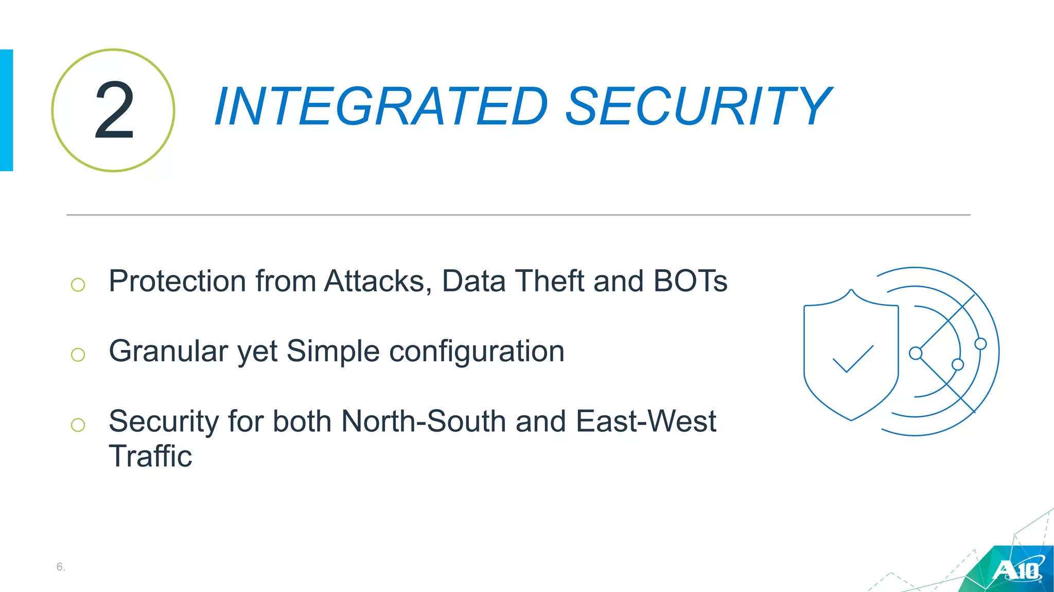 4 Key Considerations For Advanced Load Balancing And Traffic Insights For Kubernetes Ppt