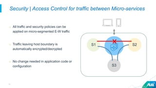 4 Key Considerations for Advanced Load Balancing & Traffic Insights for ...