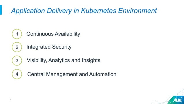 4 Key Considerations For Advanced Load Balancing And Traffic Insights For Kubernetes Ppt