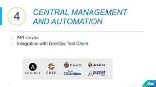 4 Key Considerations for Advanced Load Balancing & Traffic Insights for ...