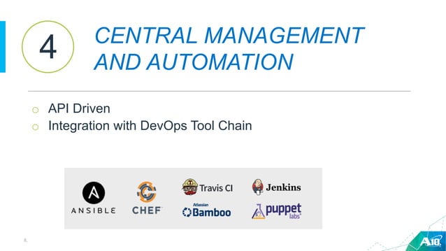4 Key Considerations For Advanced Load Balancing And Traffic Insights For Kubernetes Ppt