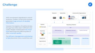 Webinar: Digital Transformation in Construction. Thinking One Step ...