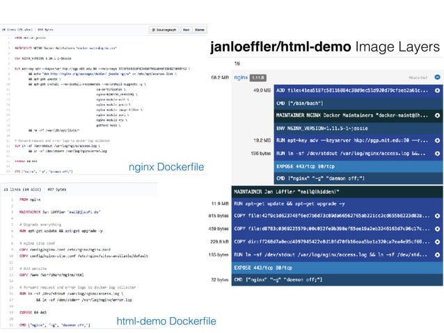 Webinar: Using Docker Multi-stage Build to Create Advanced Pipelines | PPT