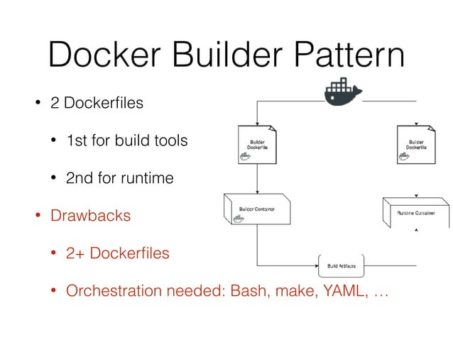 Webinar: Using Docker Multi-stage Build to Create Advanced Pipelines | PPT