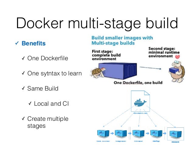 Webinar Using Docker Multi Stage Build To Create Advanced Pipelines
