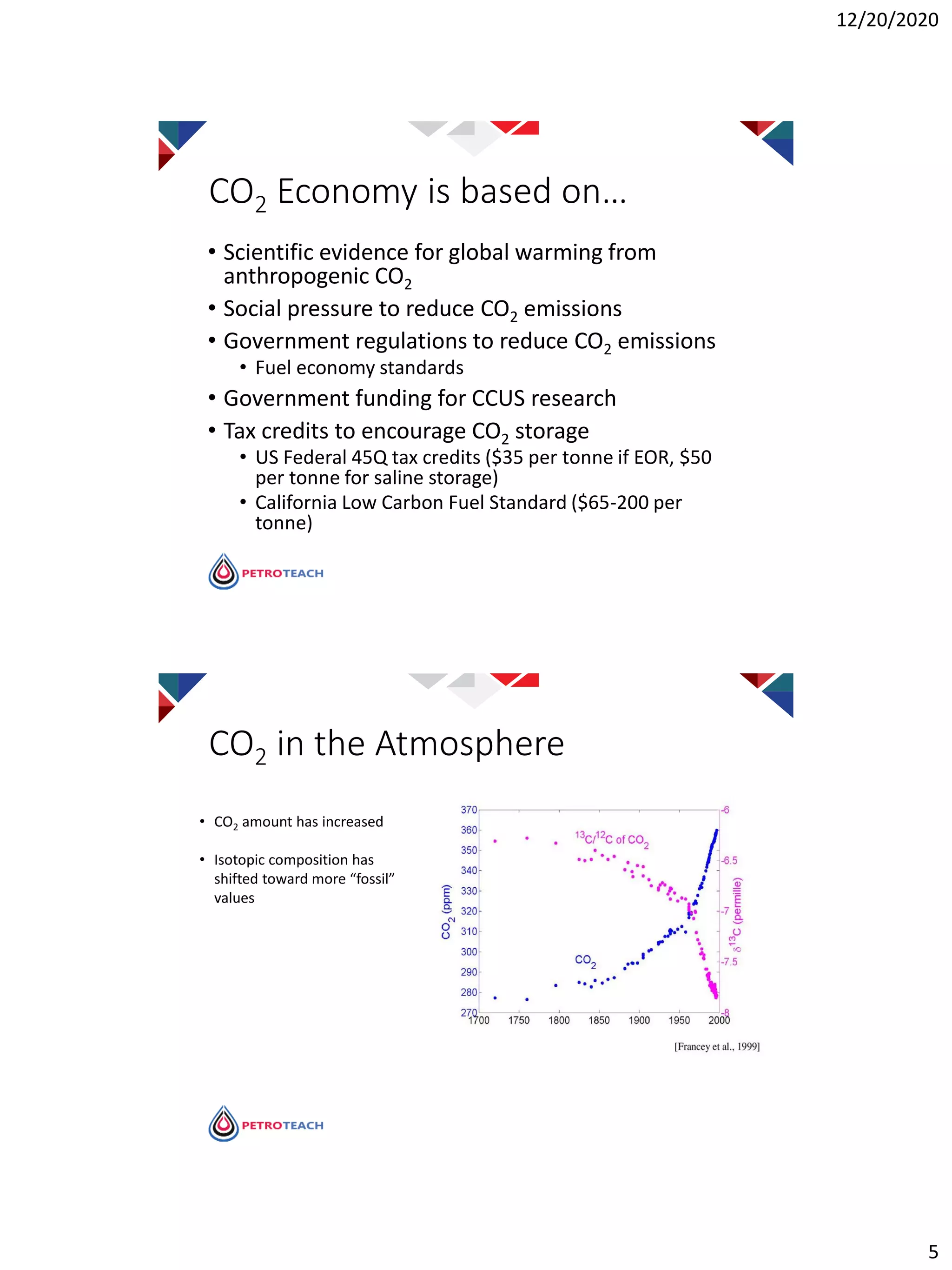 Carbon Capture, Utilization and Storage (CCUS) | PDF
