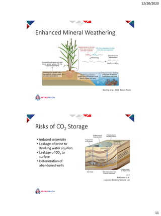 Carbon Capture, Utilization and Storage (CCUS) | PDF