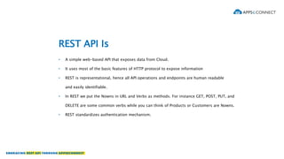 Webinar: Embracing REST APIs through APPSeCONNECT | PPT