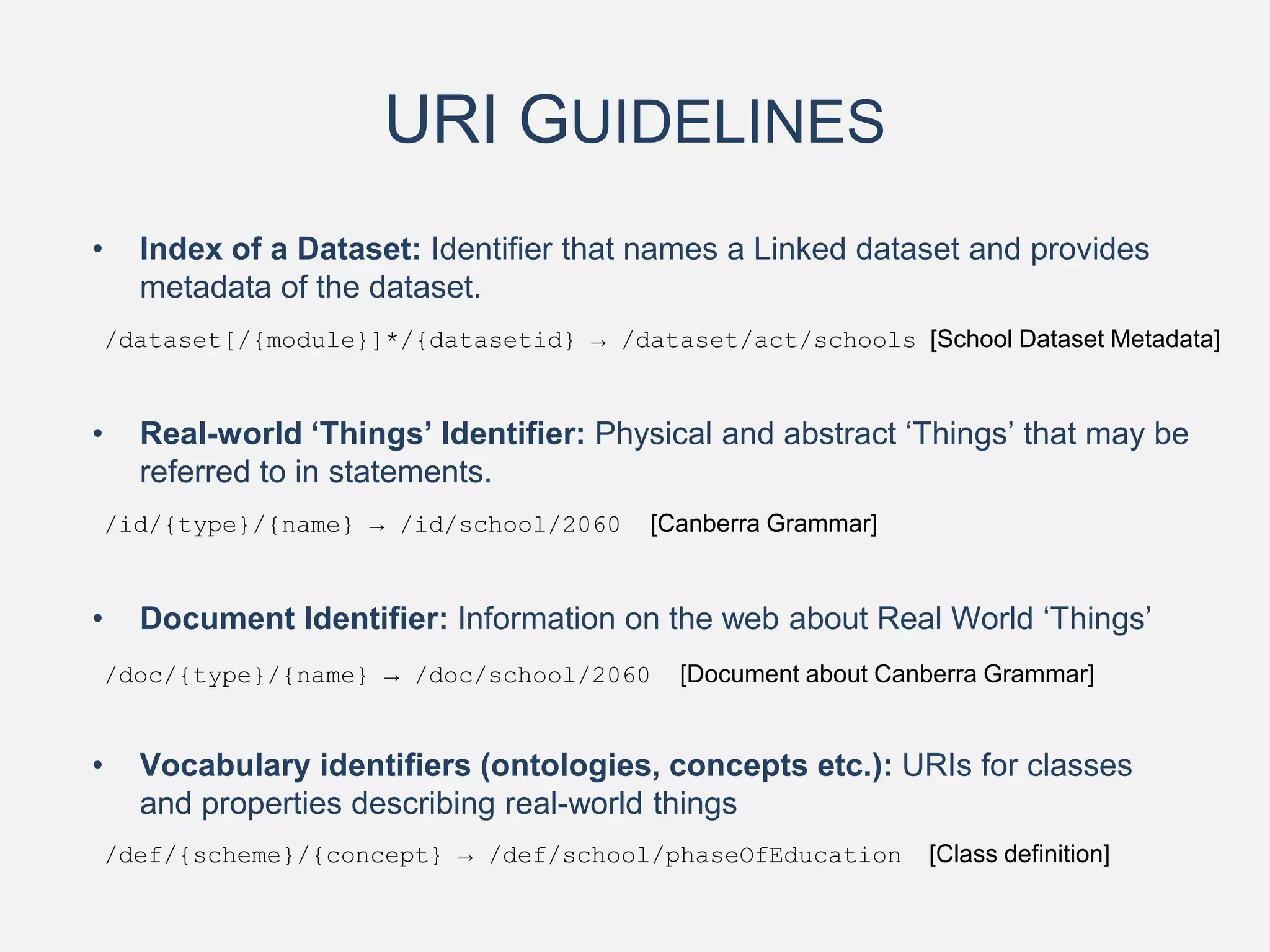 Australian Government Linked Data Group | PPTX