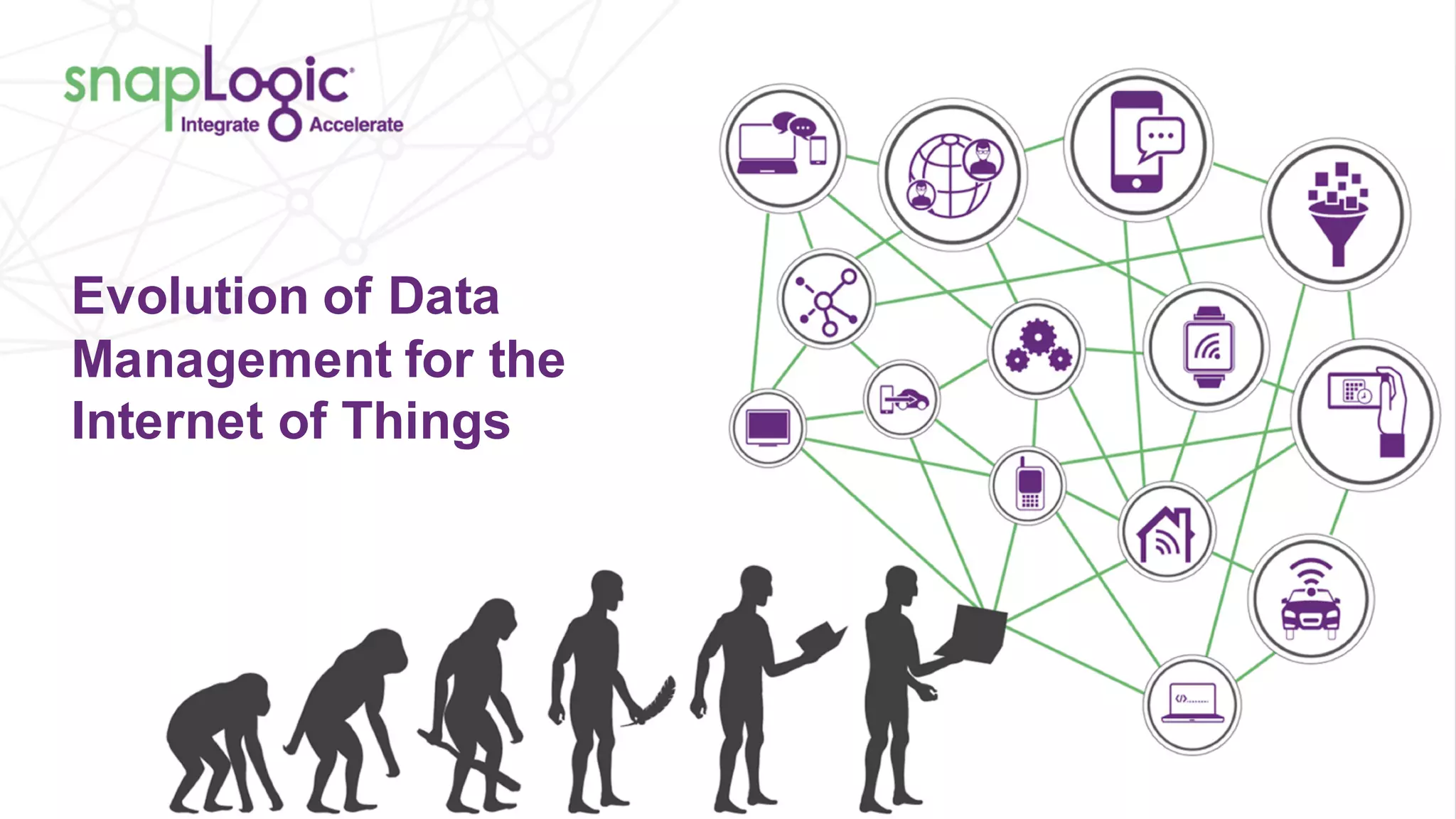 Webinar: Evolution of Data Management for the IoT | PDF | Internet of ...