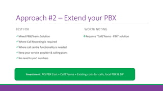 External Collaboration using Microsoft Teams | PPTX
