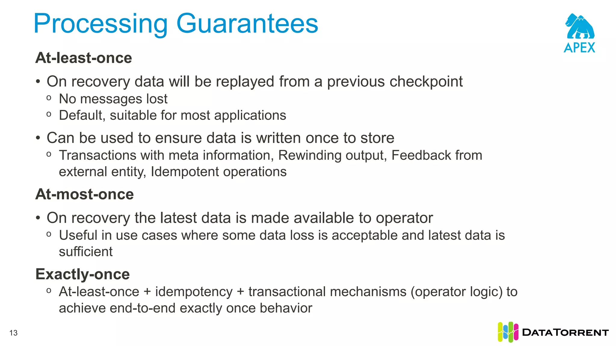 Fault Tolerance and Processing Semantics in Apache Apex | PPT