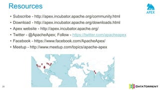 Fault Tolerance and Processing Semantics in Apache Apex | PPT