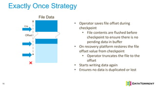 Apache Apex Fault Tolerance and Processing Semantics | PPT