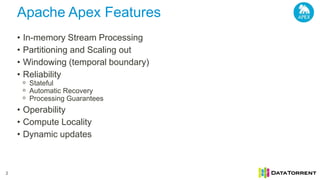 Apache Apex Fault Tolerance and Processing Semantics | PPT