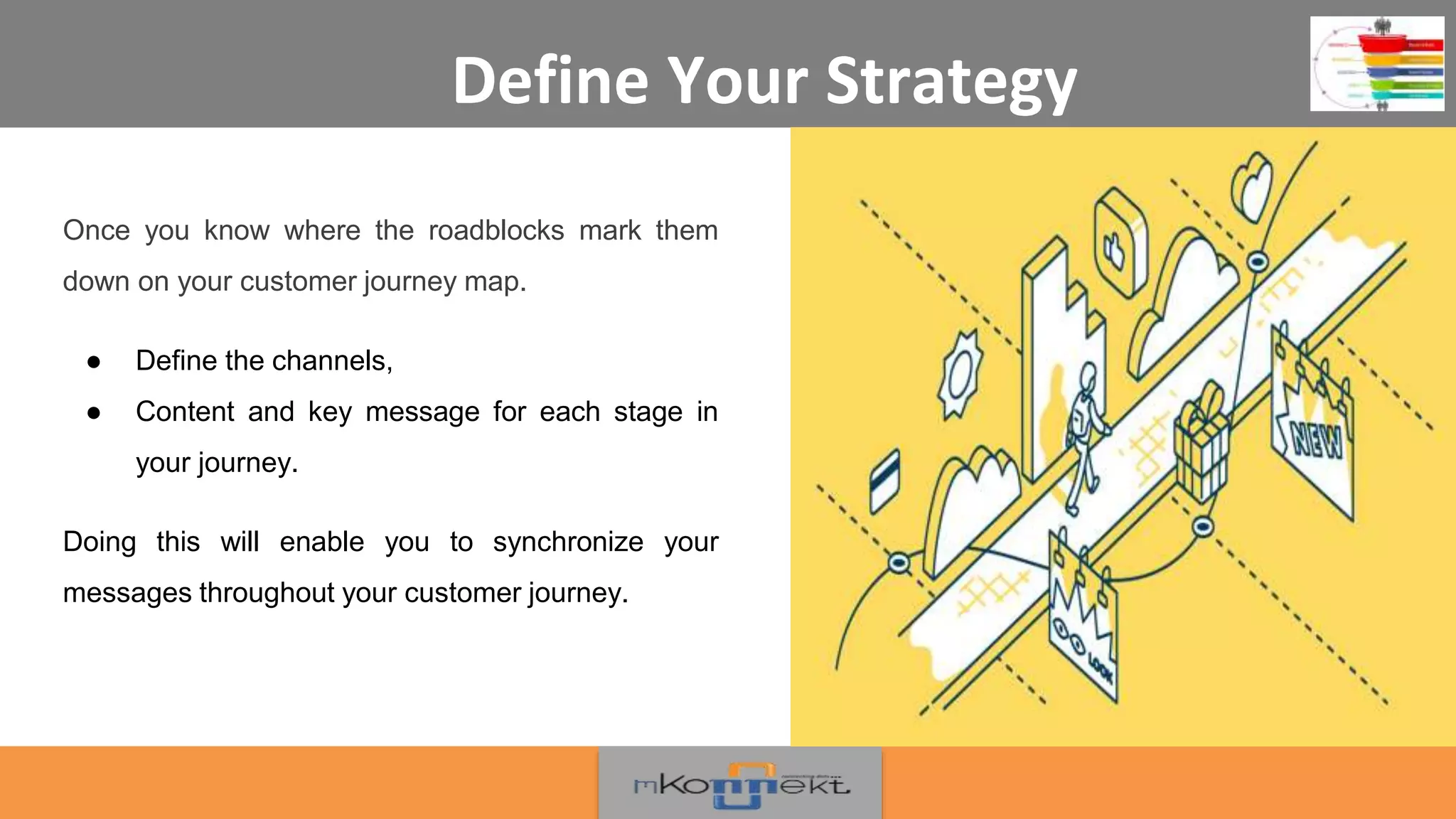 Mapping Customer Journey from Awareness to Advocacy | PPTX